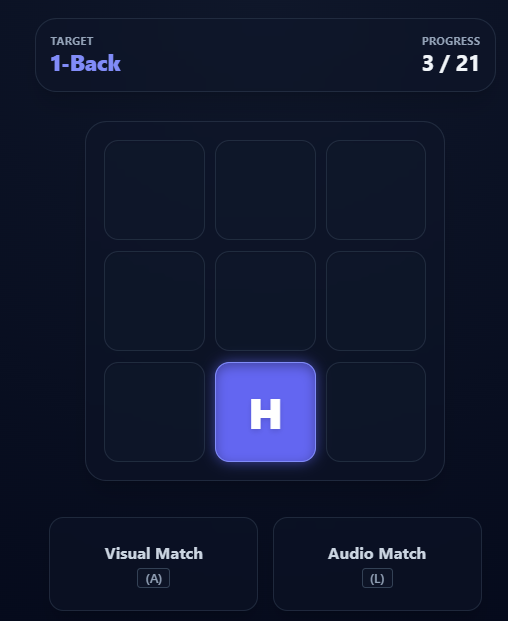 Free Brain Training Games Online | CortexPlay – Improve Memory & Focus